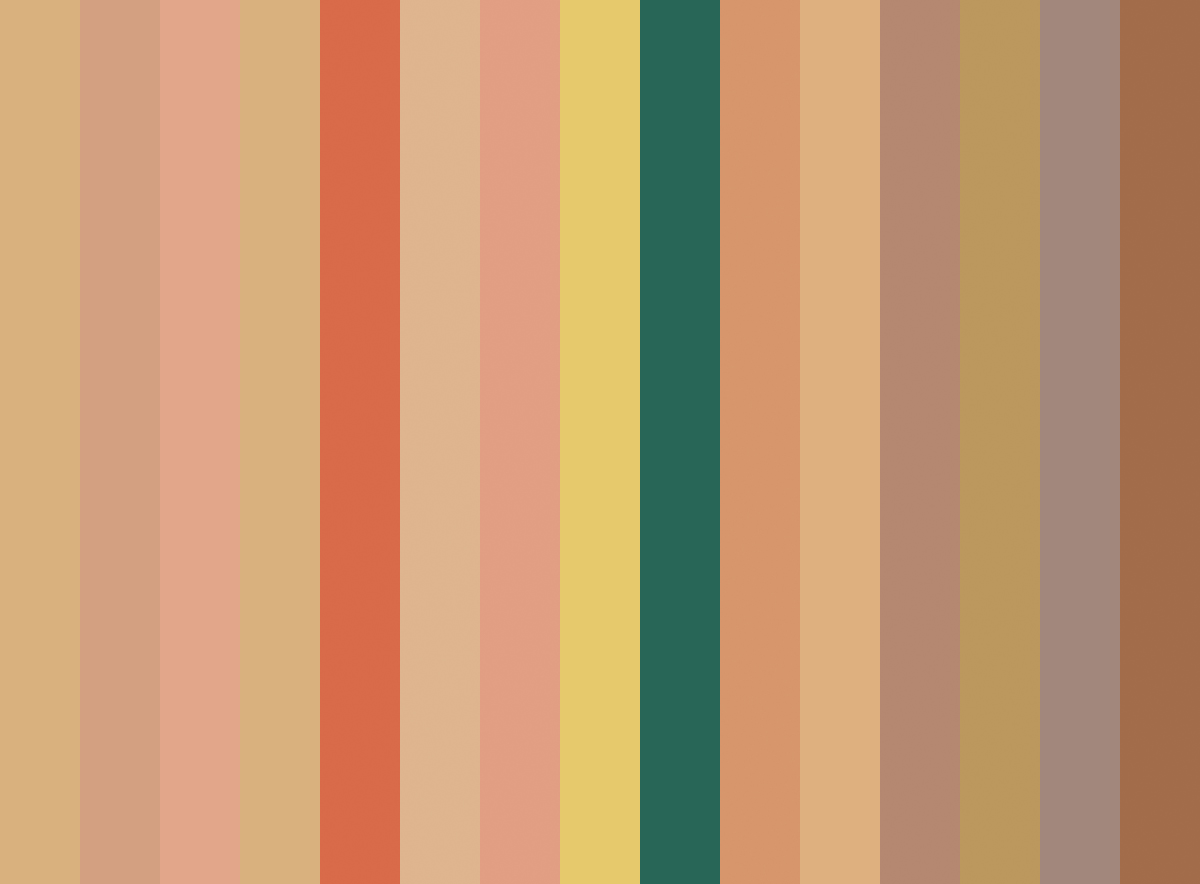 Gilded Eyeshadow Palettes | Milani