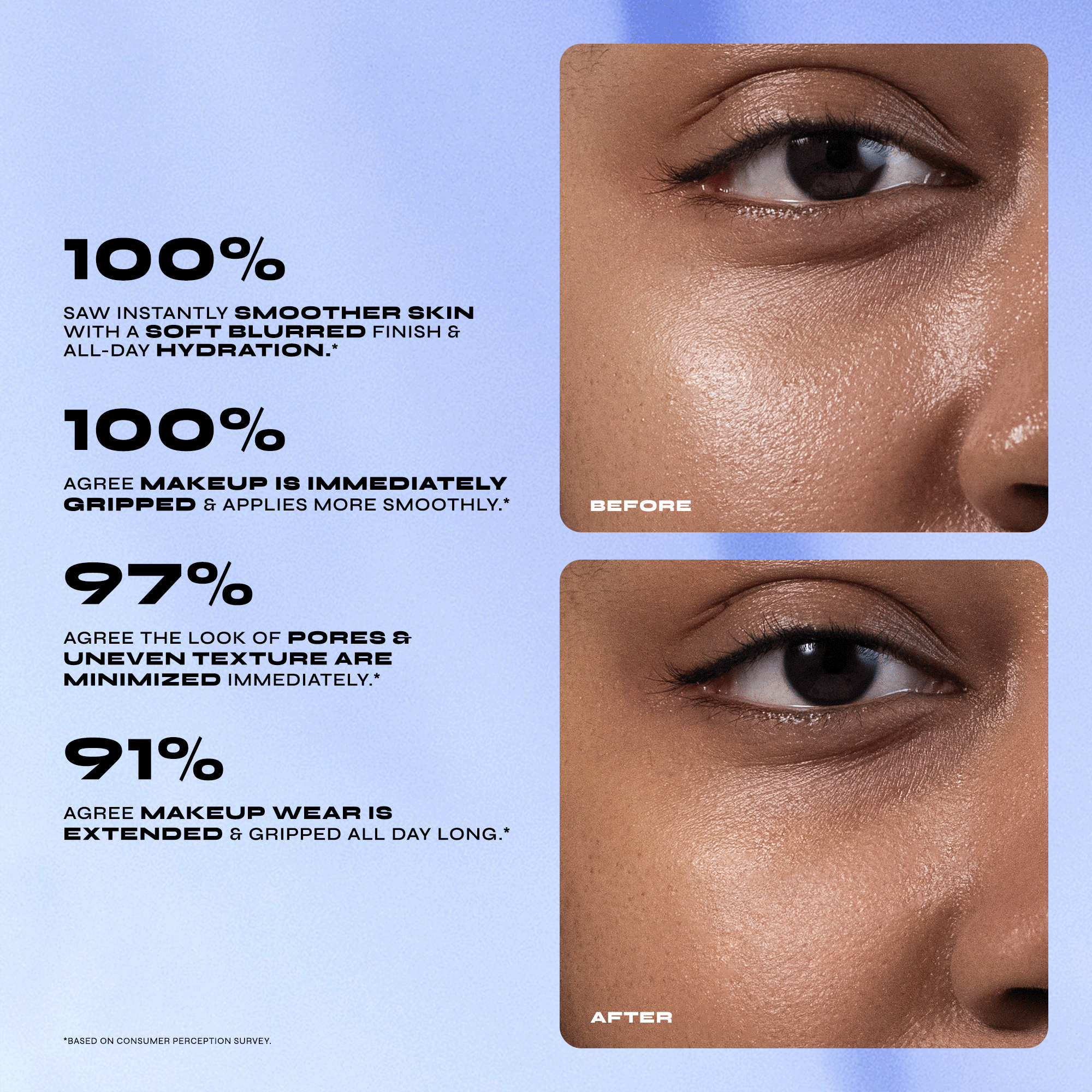 Conceal + Perfect Blur Out Smoothing Primer